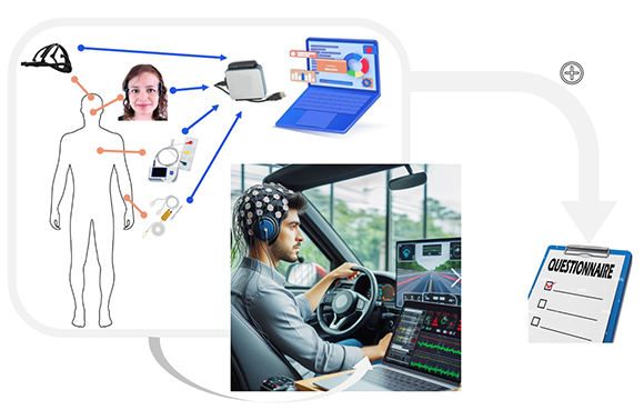 NeuroMetrics | HEPIA